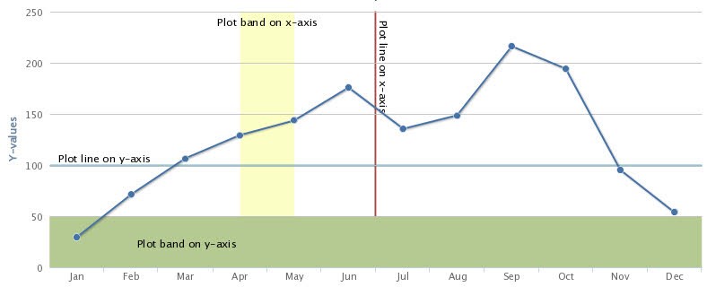 Introduction — VBX User Guide 2.4 documentation