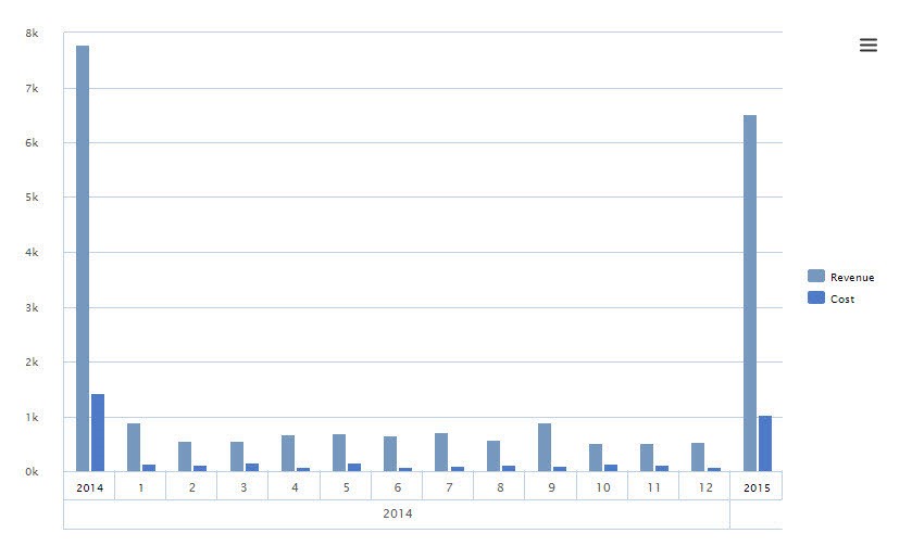 Introduction — VBX User Guide 2.4 documentation