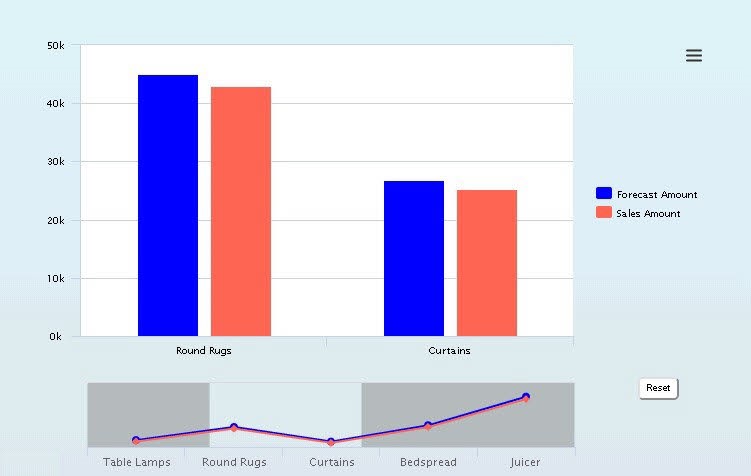 Introduction — VBX User Guide 2.4 documentation