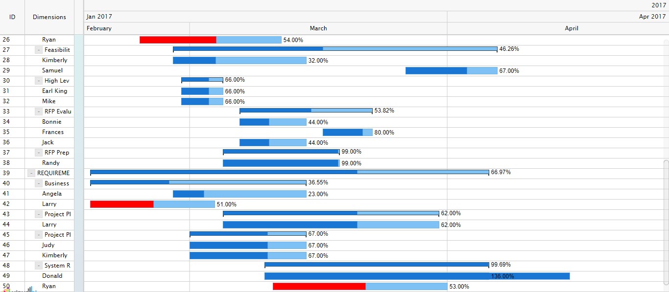 Introduction — VBX User Guide 2.4 documentation